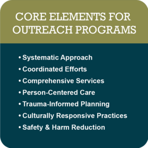 Street & Community Outreach - Howard Center